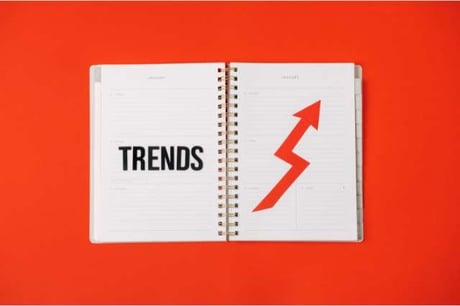 What is Trend Analysis? Definition, Formula, Examples | Appinio Blog